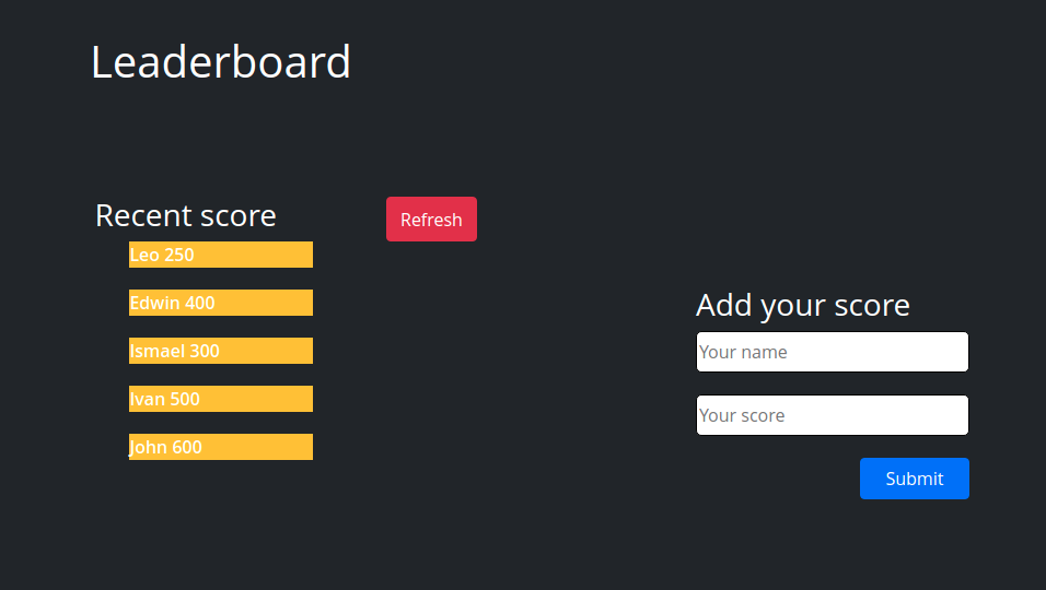 GitHub - ivaan1992/Leaderboard