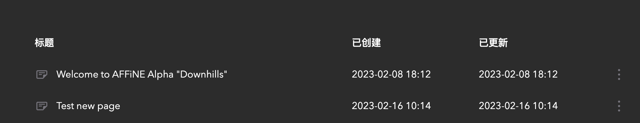 Unable To Collaborate On The All Page List · Issue 1082 · Toeverything Affine · Github