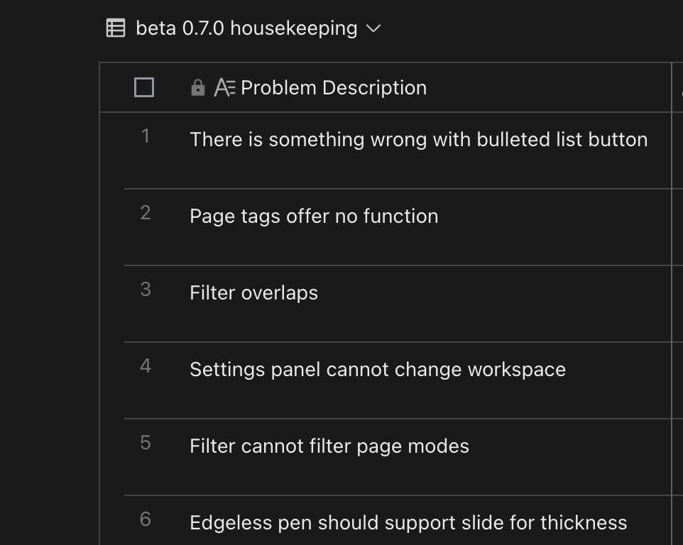 Support Displaying Row Index In Database Block · Issue 3365 · Toeverythingblocksuite · Github 