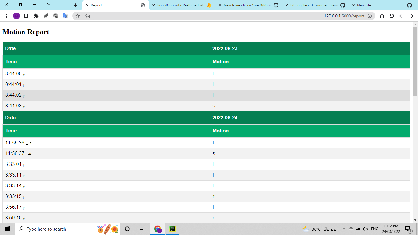 GitHub - qandos-git/Robot-Controler: This project uses Python Flask microframework, Javascript ...