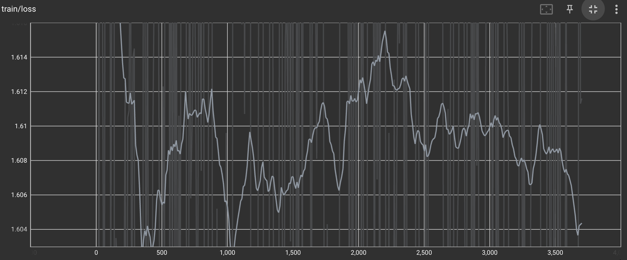 SFT loss not converging · Issue #491 · huggingface/trl · GitHub