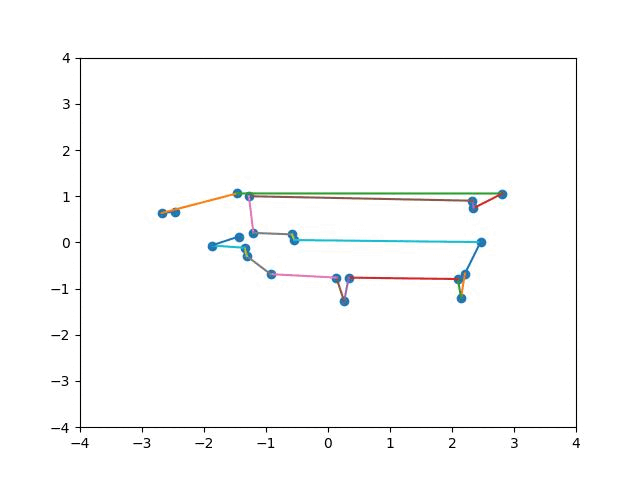 gif · Issue #10 · gil-kart/3d-model-with-two-images · GitHub