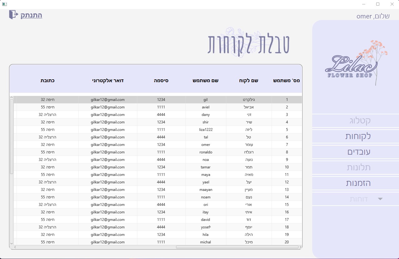 GitHub - gil-kart/LilachShop: Software for managing a Flower Store
