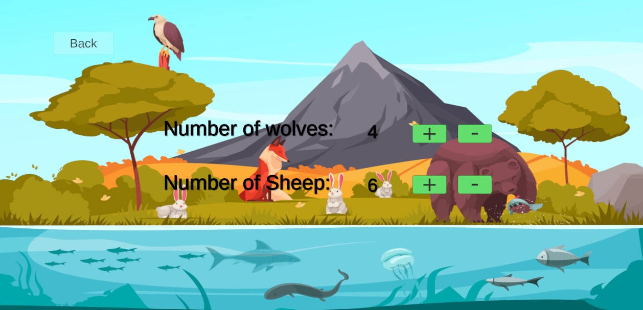 GitHub - gil-kart/ecosystem