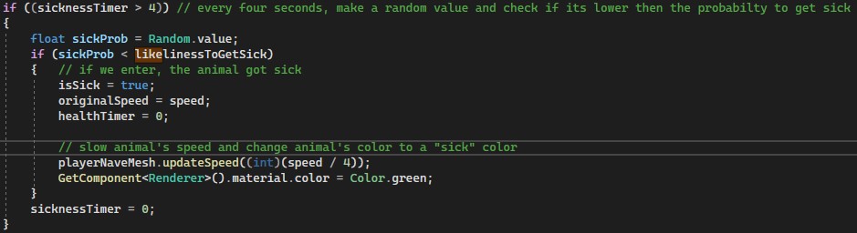 GitHub - gil-kart/ecosystem