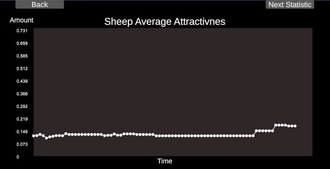 GitHub - gil-kart/ecosystem