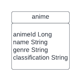 GitHub - ballboypro/SpringWeb: web application