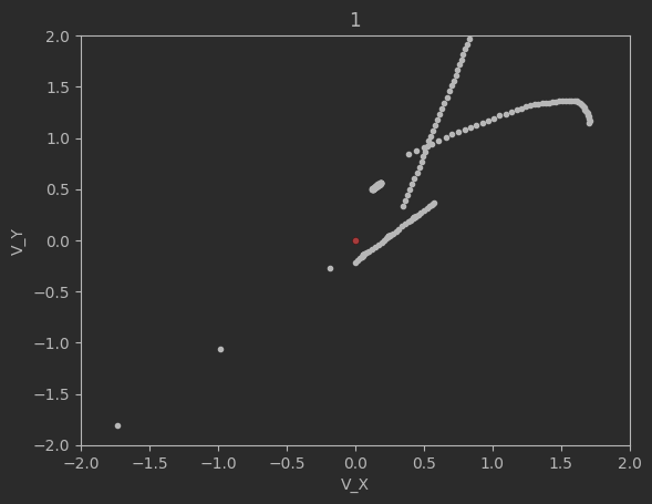 GitHub - eweissm/Rocket-Neural-Network-Optimized-Control: This python program places a rocket in ...