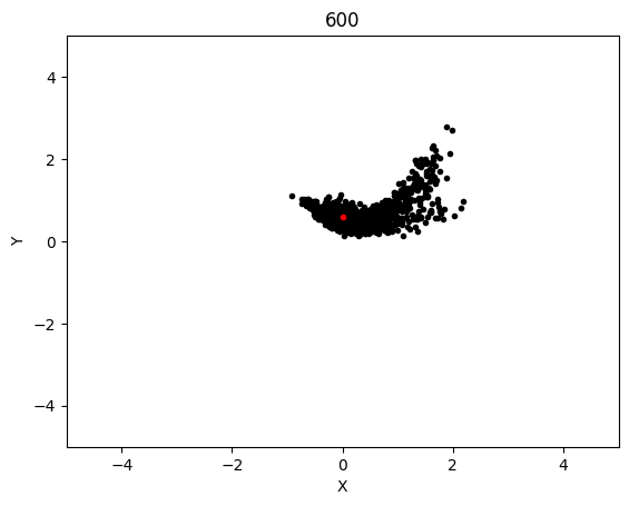 GitHub - eweissm/Rocket-Neural-Network-Optimized-Control: This python program places a rocket in ...