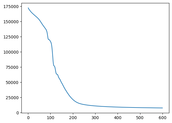GitHub - eweissm/Rocket-Neural-Network-Optimized-Control: This python program places a rocket in ...