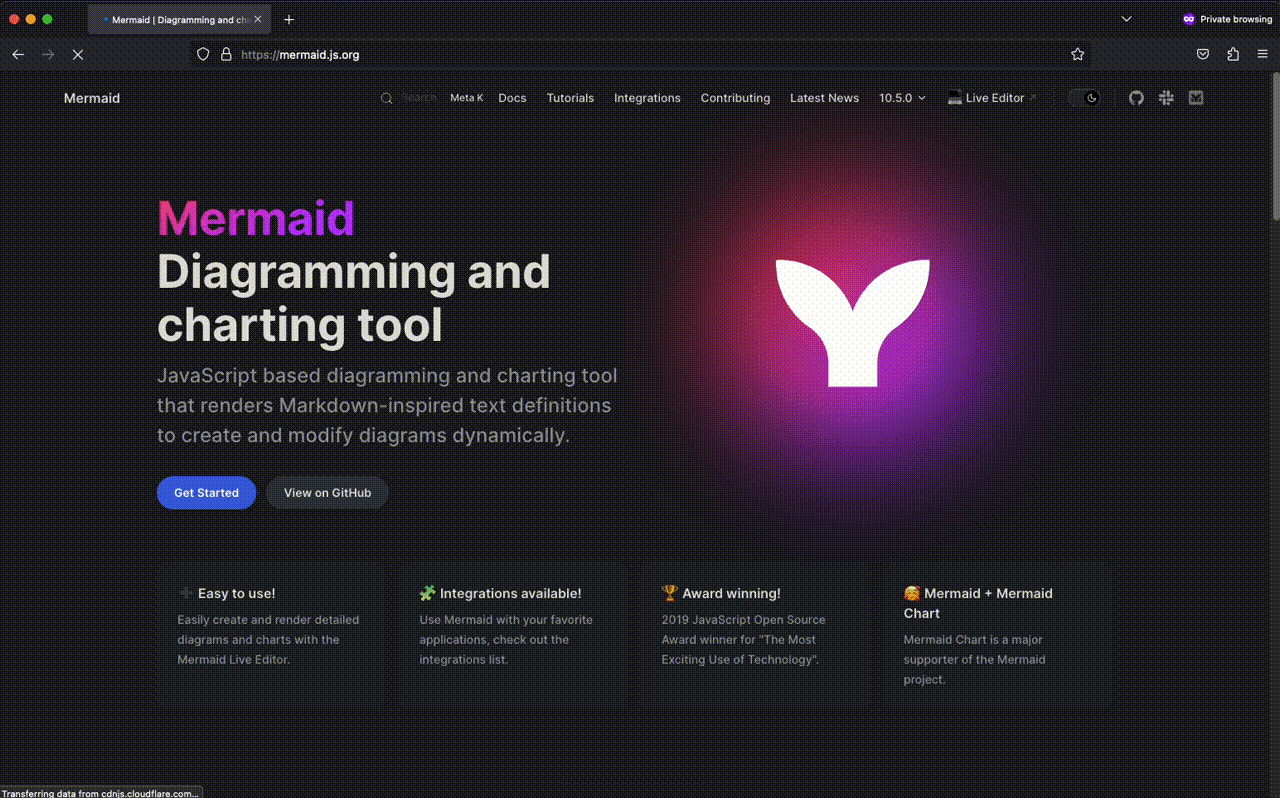 Published Docs are Broken - Nav links are not clickable · Issue #4960 · mermaid-js/mermaid · GitHub