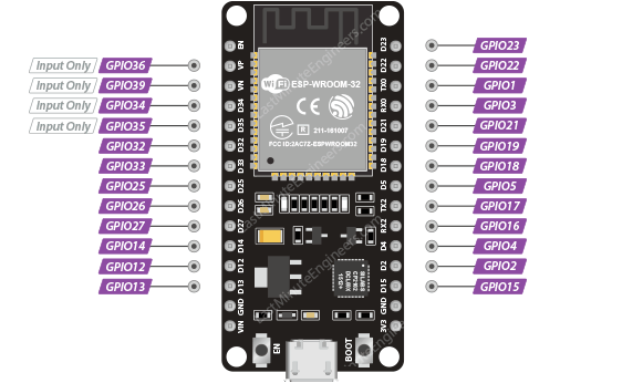 GitHub - Harveyn4444/teensy-4.0-to-esp-32-serial-communication: Communication between Teensy 4.0 ...