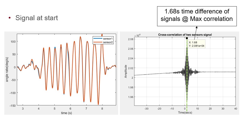 Feature request: OLA sleep and wake at specified times - OR - wake on ...