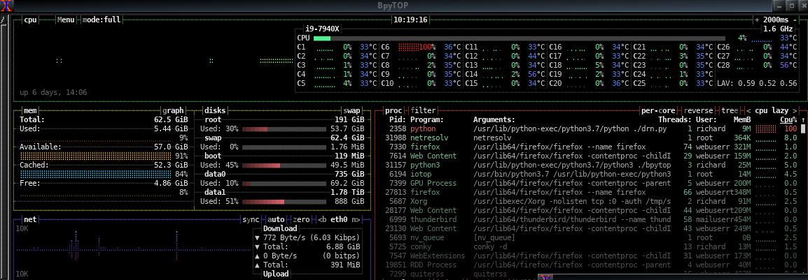 [BUG] Individual core temperatures do not match labelled core and CPU Temperature appears wrong ...
