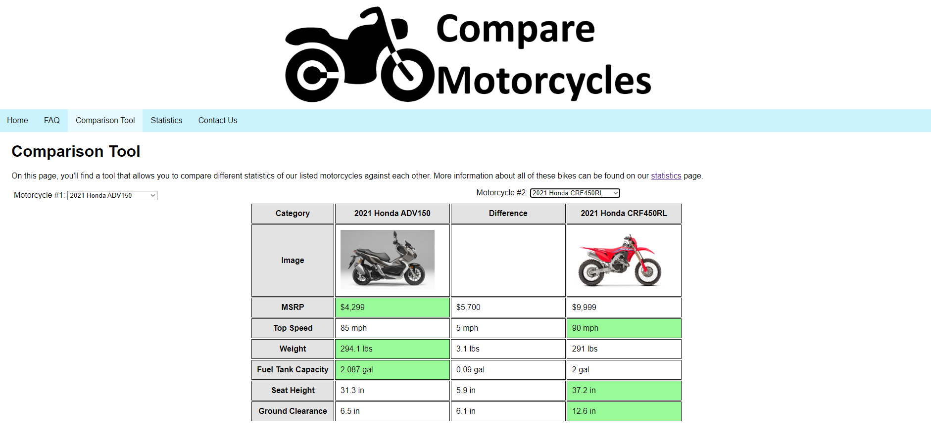 GitHub - j-sprague/HTML-Project: Project for ITIS 3135 - Web-Based Application Design and ...