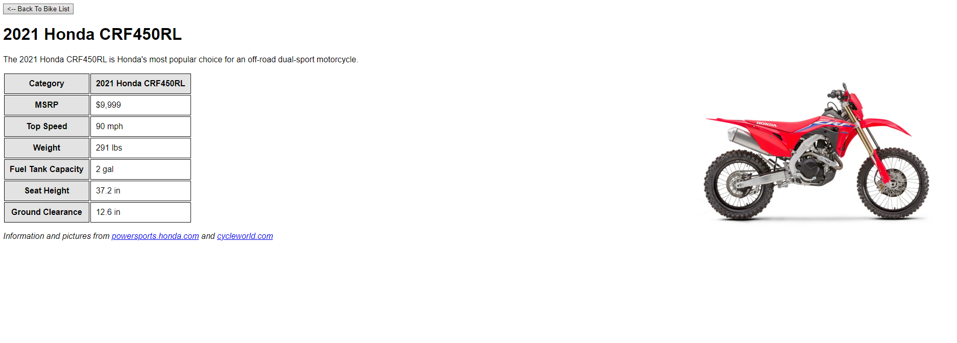 GitHub - j-sprague/HTML-Project: Project for ITIS 3135 - Web-Based Application Design and ...