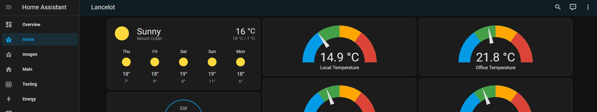 Lovelace broken with Firefox 115 · Issue #17182 · home-assistant/frontend · GitHub