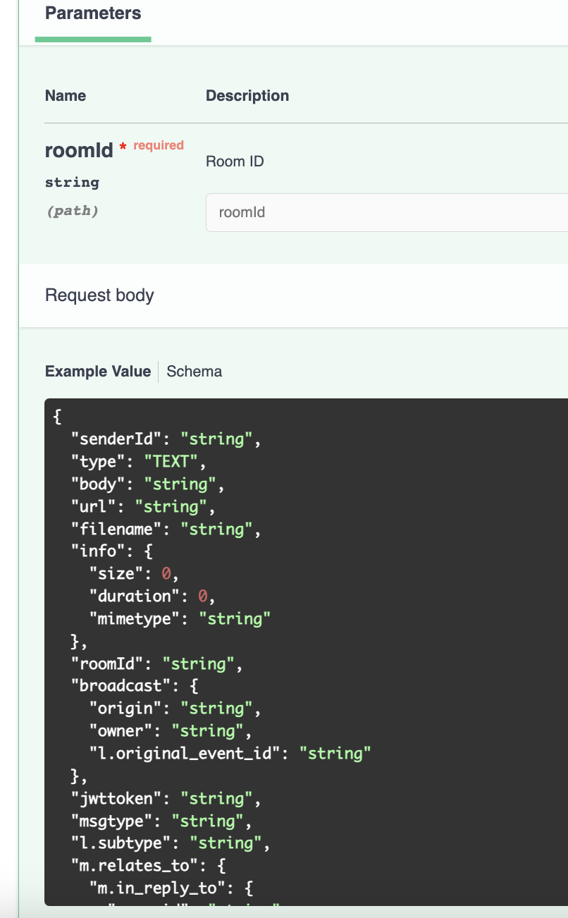 Example Value Is Null · Issue 4456 · Swagger Apiswagger Core · Github
