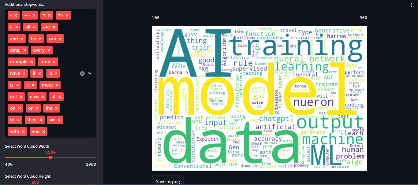 GitHub - NabeelSohail-30/Word-Cloud-App-Streamlit: World Cloud App using Python and Streamlit
