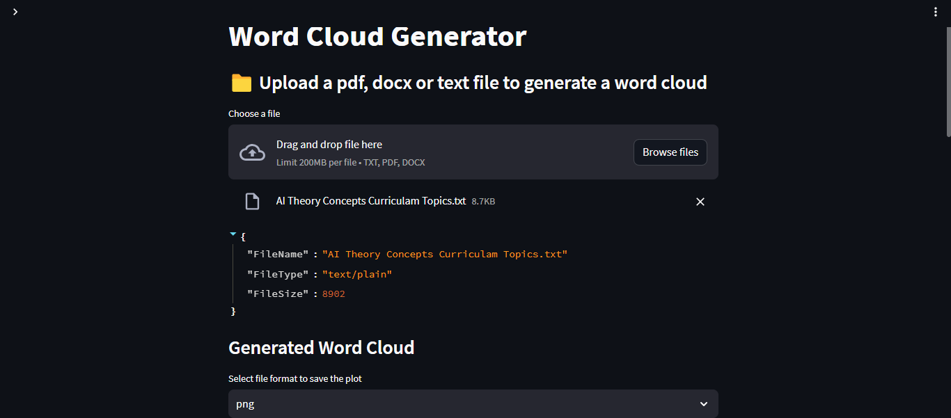 GitHub - NabeelSohail-30/Word-Cloud-App-Streamlit: World Cloud App using Python and Streamlit