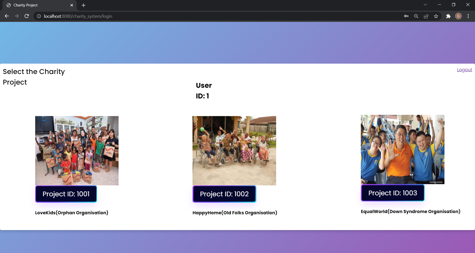 GitHub - guee2000/Blockchain-based-Charity-System: A charity system that combined with ...