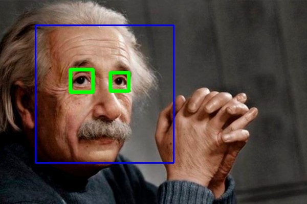 GitHub - wildanmuttaqi/simple-face-and-eyes-detection: Simple face and ...