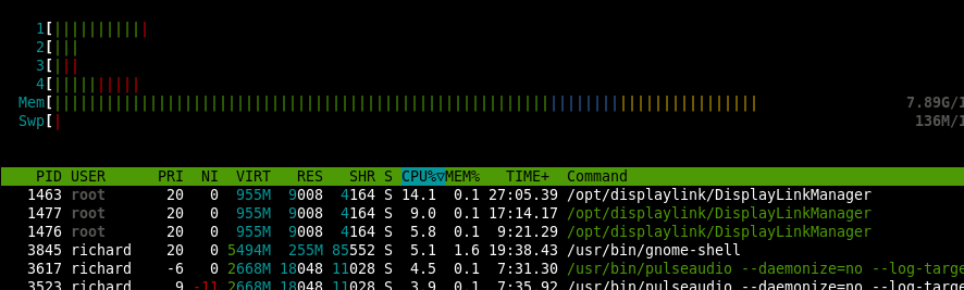 Can I temporarily stop driver? DisplayLinkManager seems to eat cpu cycles when NOT on ...
