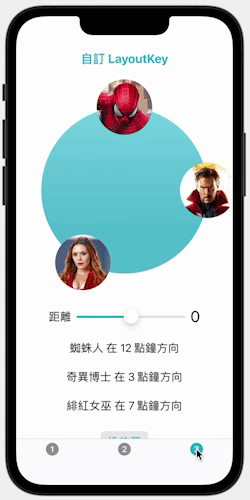 GitHub - jane-chao/LayoutProtocolCourse: 介紹如何使用 Layout Protocol 來自訂排版，影片分為三個小章節，最後有一個練習題在 ...