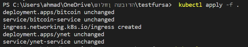 GitHub - ahmadabed1/K8S_Task