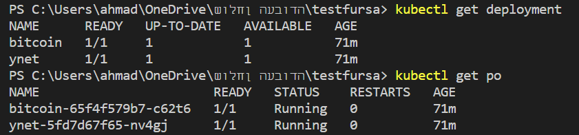 GitHub - ahmadabed1/K8S_Task