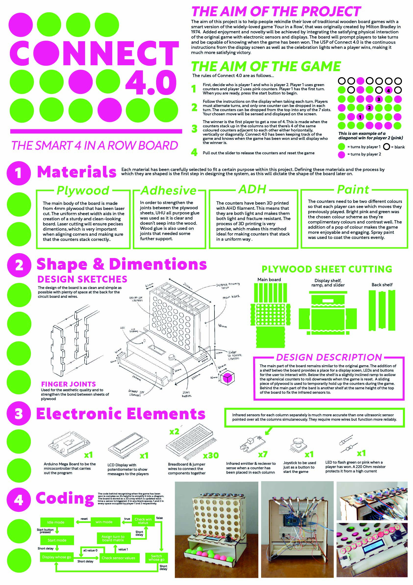 GitHub - ciara-bates/Connect-4.0: Arduino project for an interactive ...