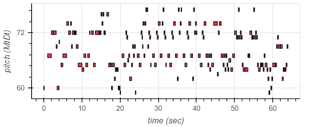 GitHub - gloria-gloglo23333/msc_cc_coding3_final