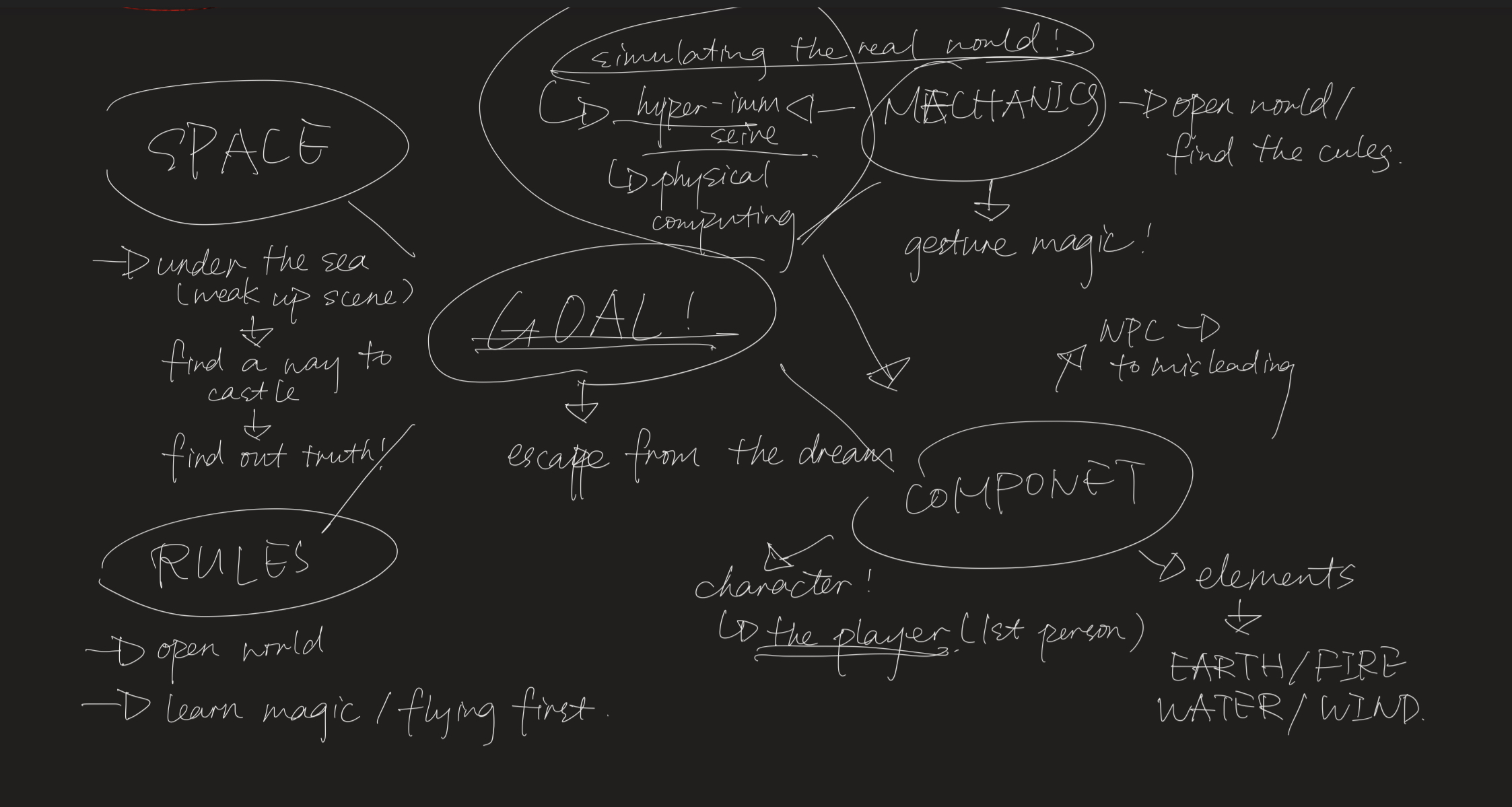 GitHub - gloria-gloglo23333/msc_cc_advProject_Under_Awake