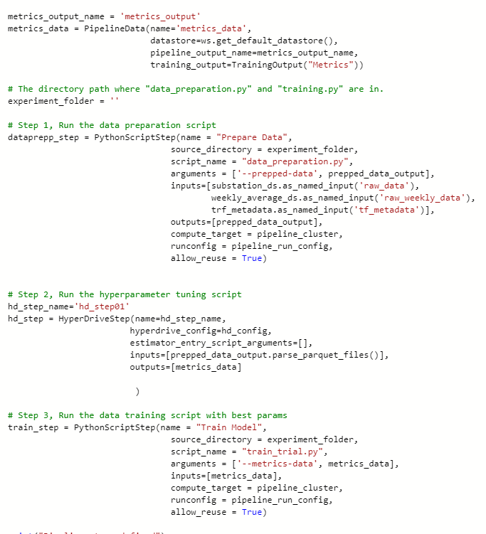 Retrieve best model from HyperDriveStep within pipeline · Issue #269 ...
