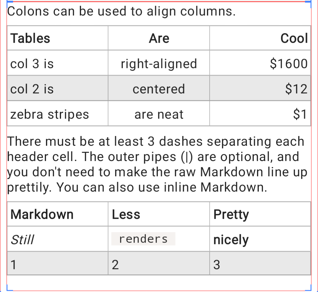 Spacing after last node of TableBlock (say) isn't consistent with previous node spacing of ...