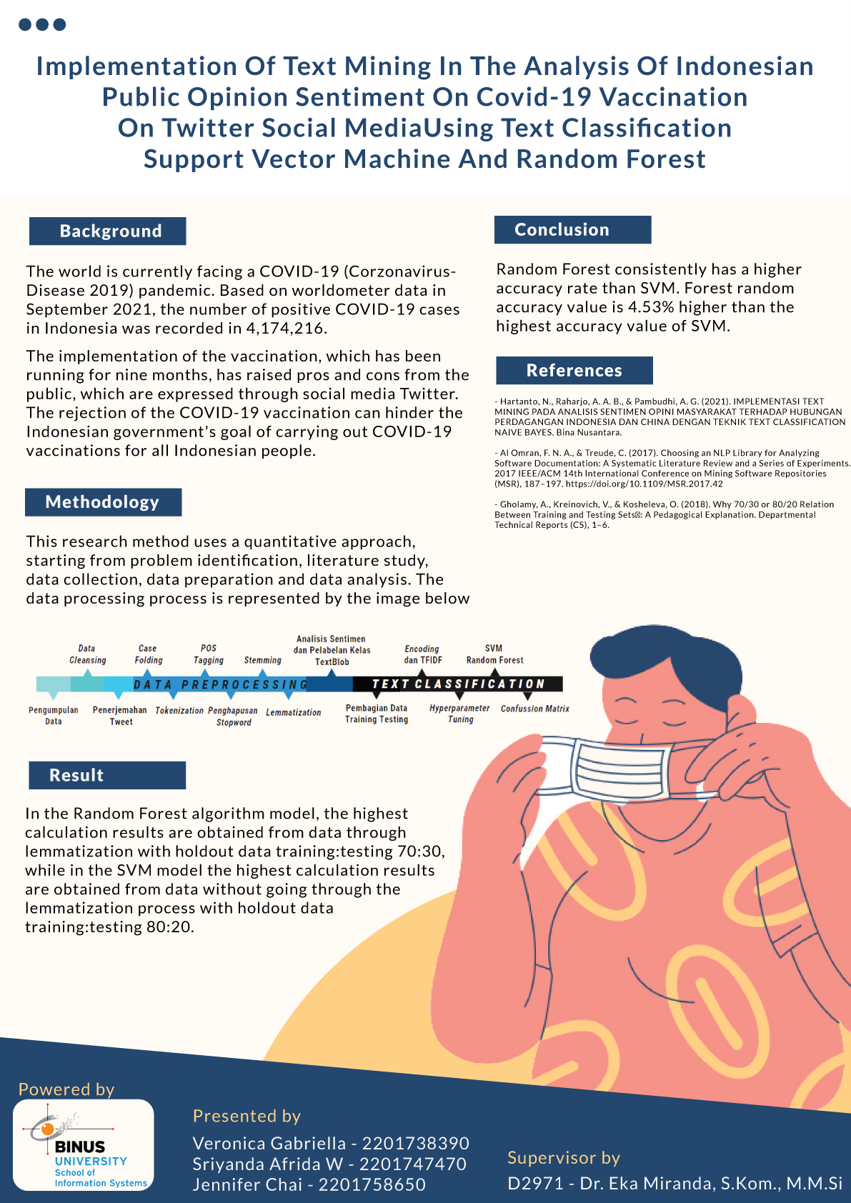 GitHub - yandaaw/twitter_sentiment_analysis_SVM_random_forest