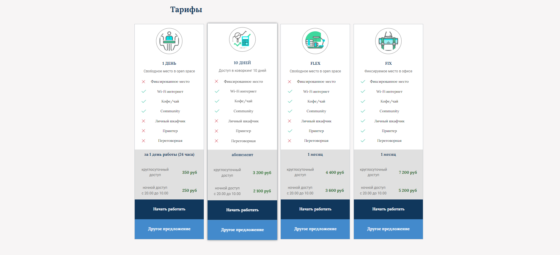 GitHub - garick-dev/coworking