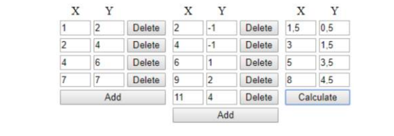 GitHub - garick-dev/drawChartsByTables