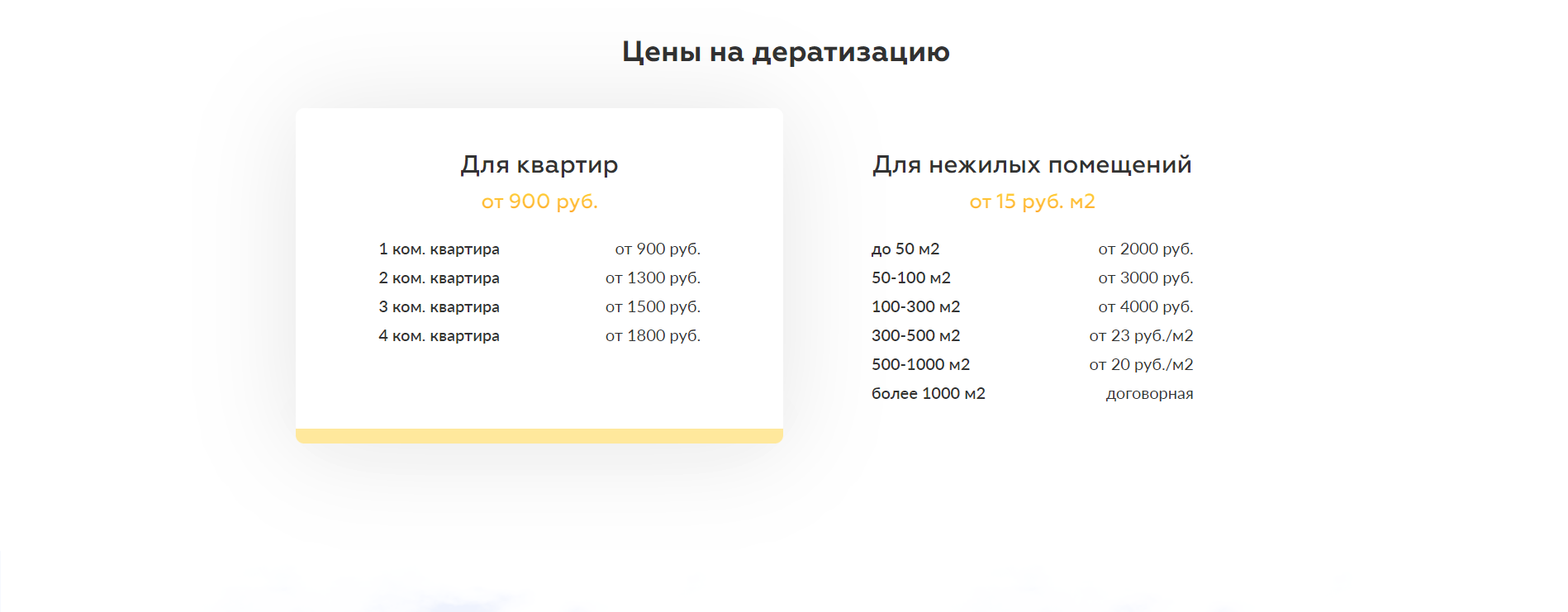 GitHub - garick-dev/landingDisinfection