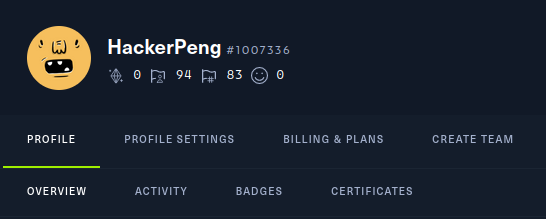GitHub - PengS1987/My-OSCP-boxlist