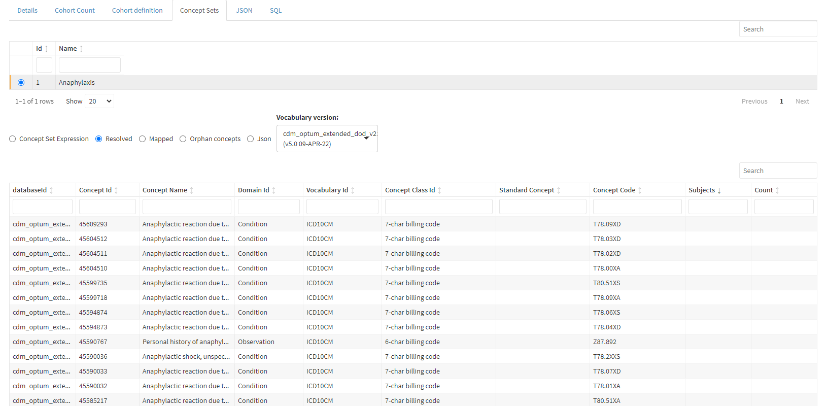 Cohort Definition tab: Error in Subejcts/Count column rendering · Issue #922 · OHDSI ...