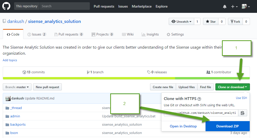 GitHub - liorkomanski/sisense_analytics_solution: The Sisense Analytic Solution was created in ...