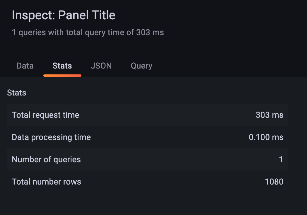 Panel statistic information or Total Count for Table View · Issue #35870 · grafana/grafana · GitHub