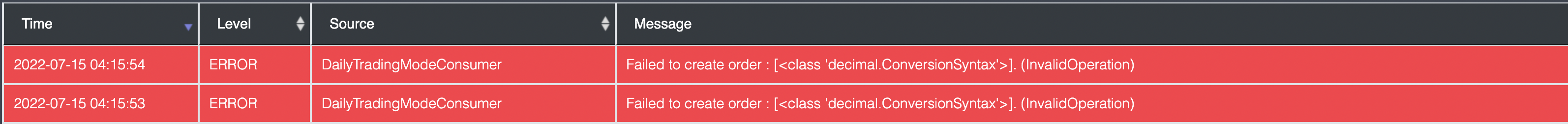 During order create, type error for unsupported operand type(s) for ...