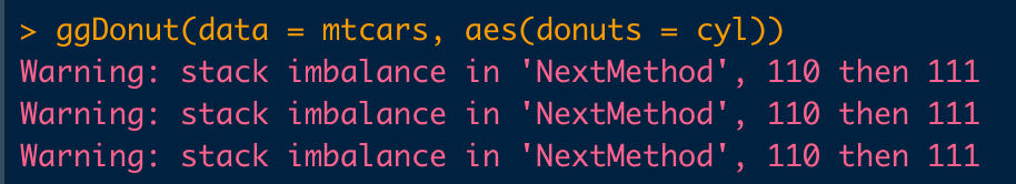 ggDonut 'Warning: stack imbalance in 'NextMethod', 110 then 111' · Issue #19 · cardiomoon ...