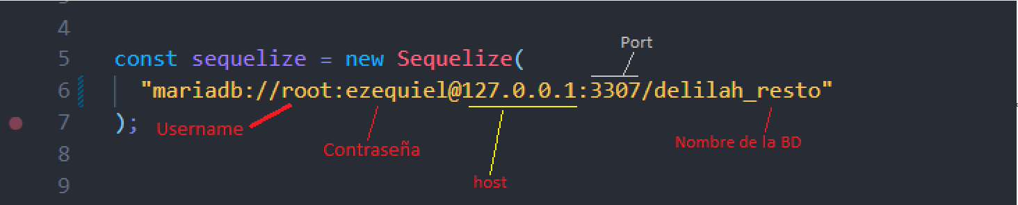 GitHub - ezSan/delilahResto_back
