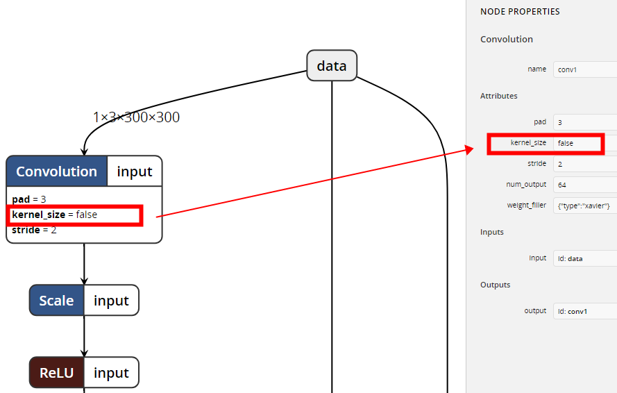 Visualization result of filter kernel size is False from caffe-prototxt · Issue #201 ...