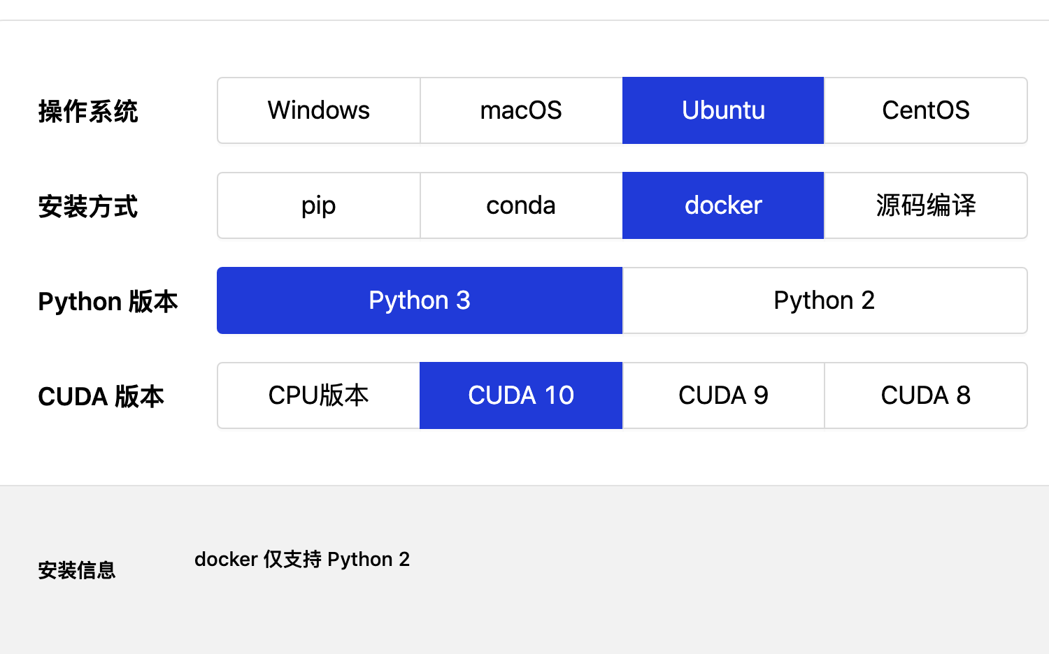 Docker(nvidia官方镜像构建) cuda10+python3 构建 报错（Can not find library: libcublas.so.） · Issue #19382 ...