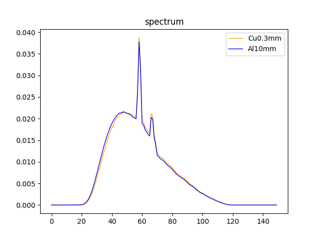 GitHub - HiguTaka-TU/SPEKTR