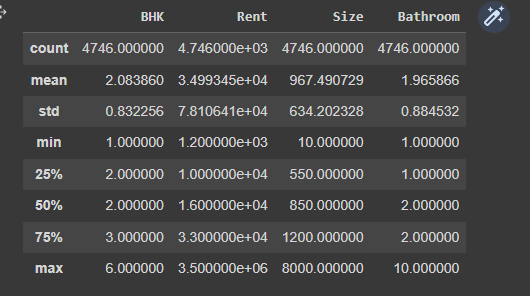 GitHub - dinimustika/house_prediction